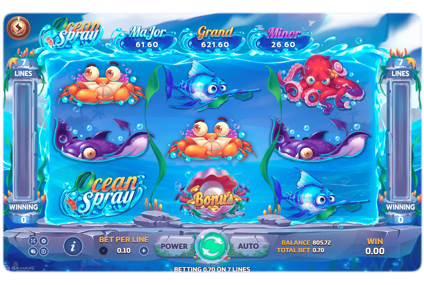 Ocean Spray ในธีมมหาสมุทร - SlotXO