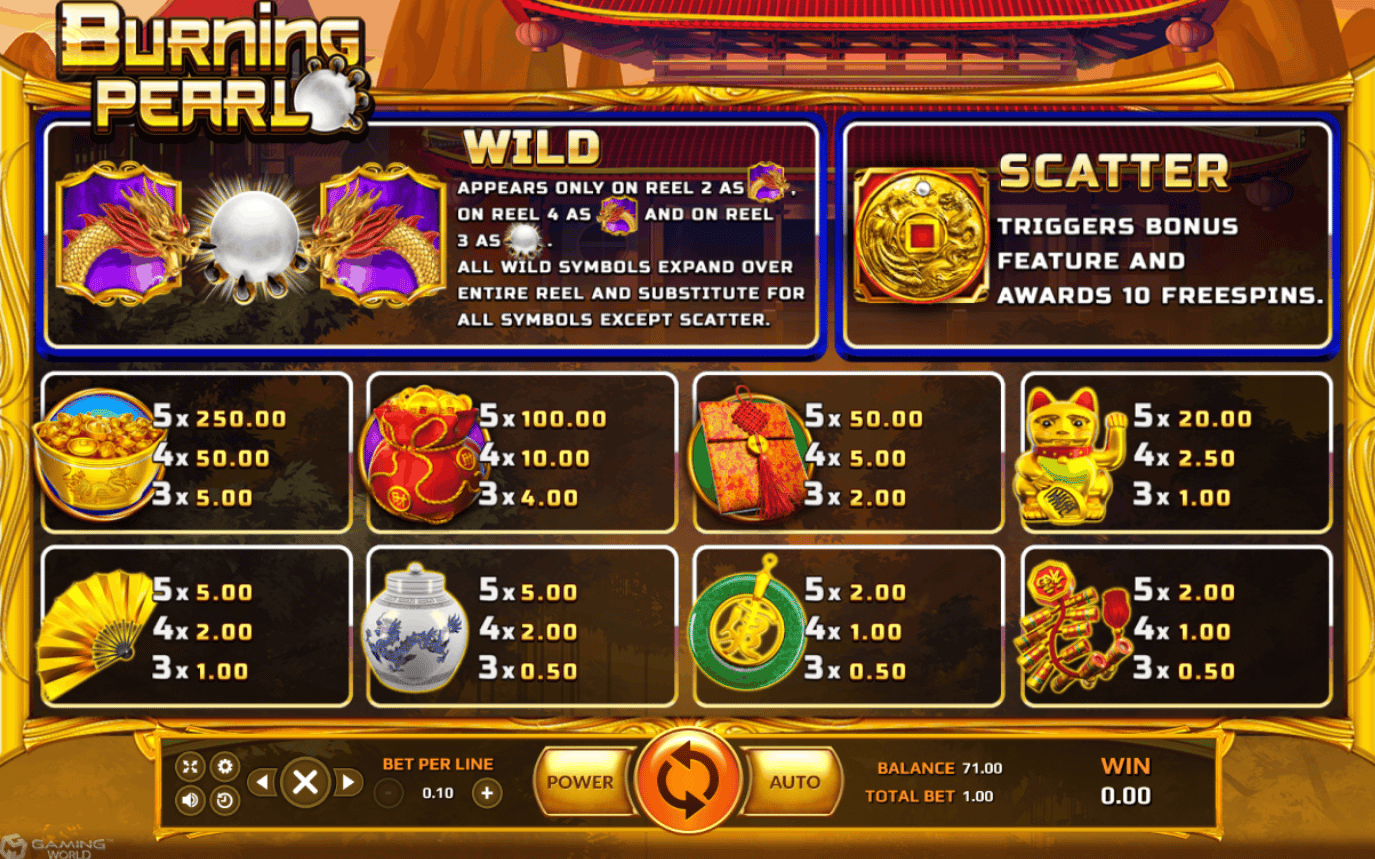 Burning Pearl - SlotXO