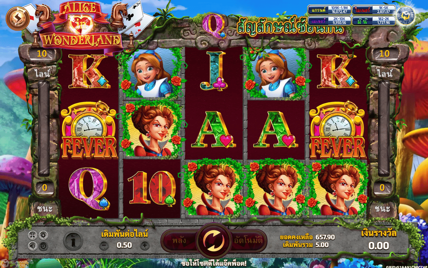 Alice In Wonderland - SlotXO