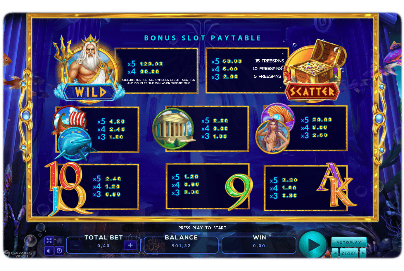 Neptune treasure bingo เกมบิงโกธีมเทพเจ้าโพไซดอน - SlotXO